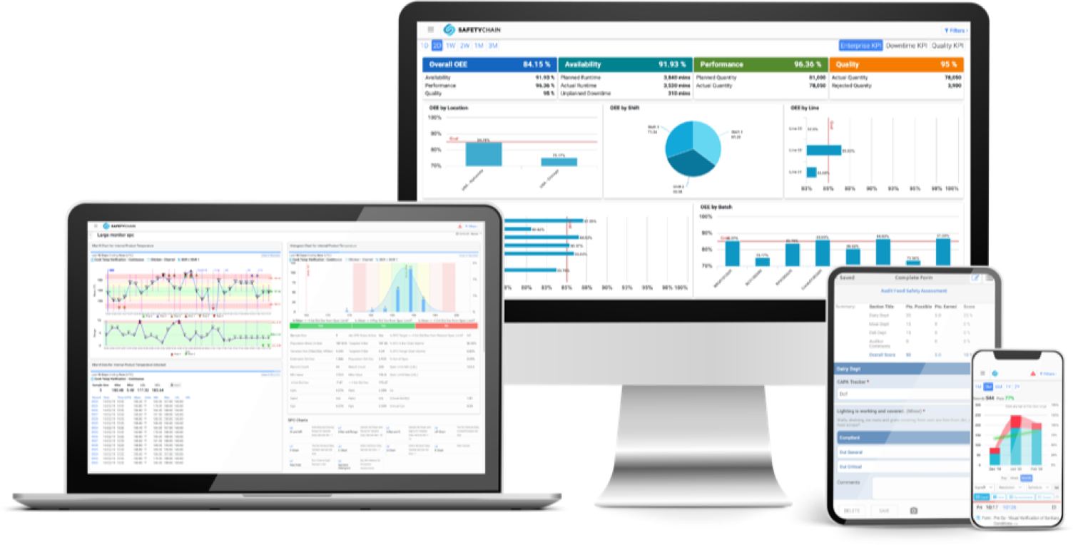 SafetyChain Production Manager Software