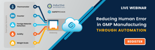 Reducing Human Error in GMP Manufacturing, Processing & Packaging