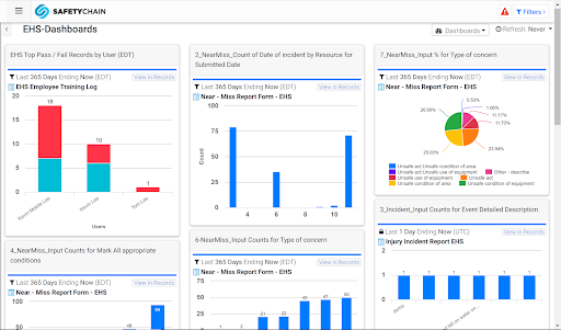 SafetyChain EHS Software